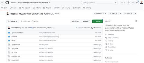 Catallaxy Services Practical Mlops With Github And Azure Ml