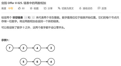 剑指offerii（专项突击版）java 持续更新 剑指offer电子版 csdn博客