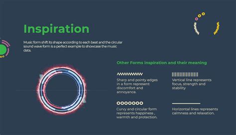 Spotify Data Visualization Behance