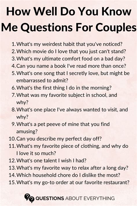 200 Fun How Well Do You Know Me Questions For Couples In 2024 Couple Questions Relationship