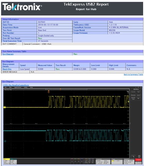 USB Electrical Compliance Testing Software For Series MSO Tektronix