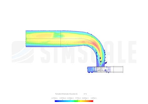 Tutorial Fluid Flow Simulation Through A Water Turbine By Cicarobo Simscale