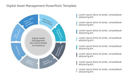 Secure Scalable Smart Dam Best Practices For Modern Teams Devops