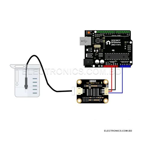 Gravity Analog Tds Sensor Module Sen0244 Latest Price In Bangladesh Bd