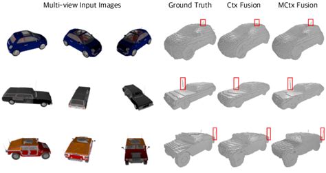 Example Of Multi View 3d Object Reconstruction On Shapenet Cars At 128 Download Scientific