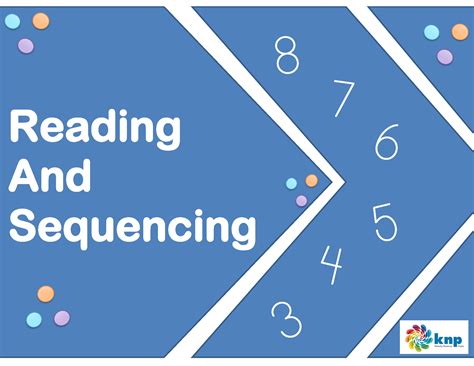 Knp Instructional Resources