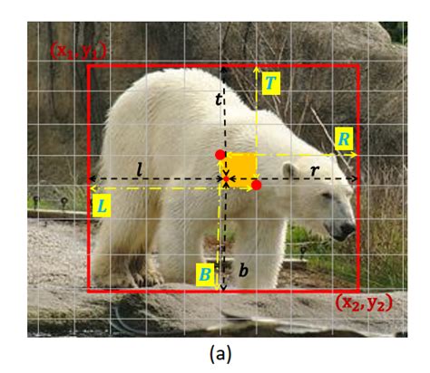 a few questions about the objectbox · issue 20 · mohsenzand objectbox · github