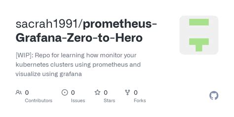 Github Sacrah Prometheus Grafana Zero To Hero Wip Repo For Learning How Monitor Your