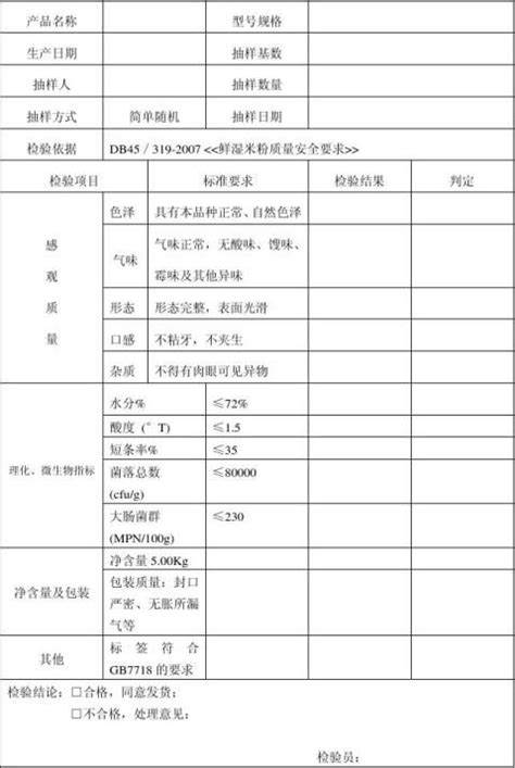出厂检验报告模板（八篇） 范文118