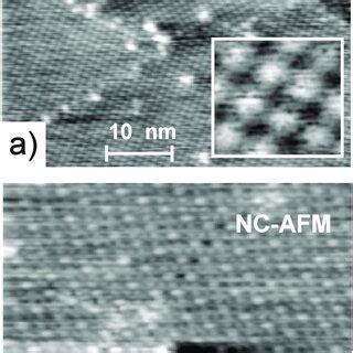 Schematic Of The Imaging Mechanisms Of A STM And B NC AFM Download Scientific Diagram