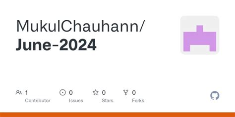 Mukul Chauhan On Linkedin Github Mukulchauhannjune 2024