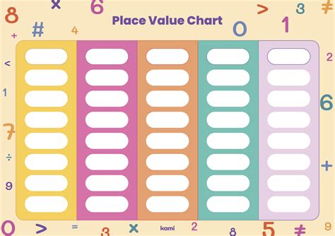 place value chart five columns blank for teachers perfect for grades 3rd 4th 5th math