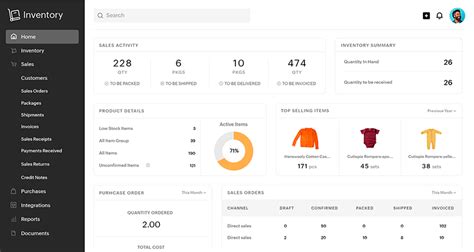 Integrated Finance Suite For Businesses Zoho Finance Plus