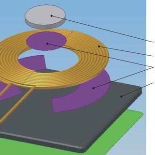 Schematic Diagram Of Wireless Power Transfer 2 Download Scientific