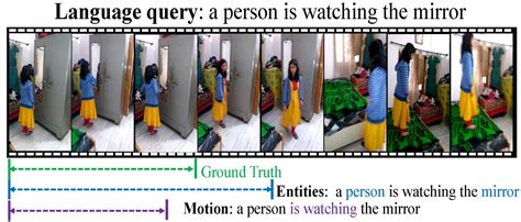 Shuo Yang 杨硕 Homepage