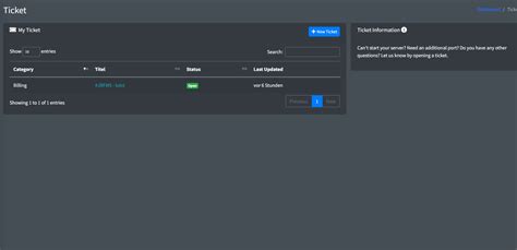 GitHub Lvsca Dashboard ControlPanel S Dashboard Is A Dashboard Application Designed To Offer