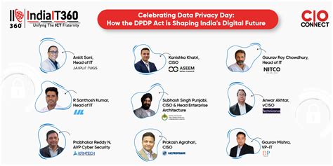 Celebrating Data Privacy Day How The Dpdp Act Is Shaping Indias Digital Future