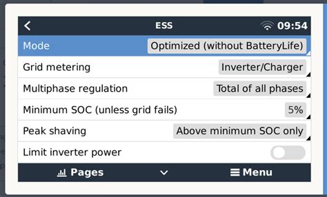 Dynamic Ess Minimum Soc Was Ignored Victronenergy