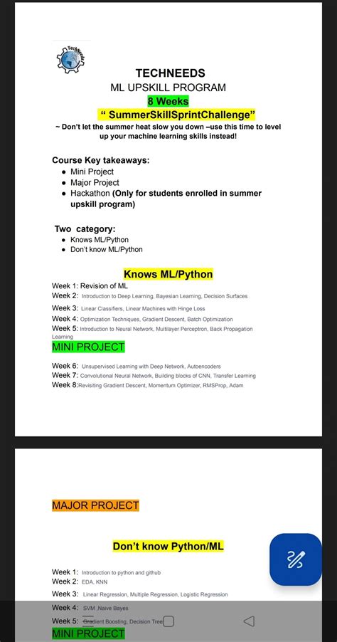 Pari Gupta On Linkedin Summerskillsprintchallenge Techneeds