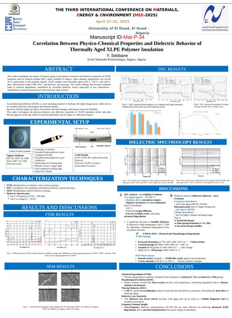 Pdf Manuscript Id Mat P 34 Correlation Between Physico Chemical Properties And Dielectric