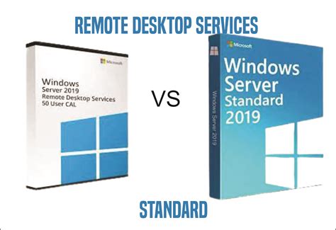 Differences Between Windows Server Remote Desktop Services And Windows Server Standard