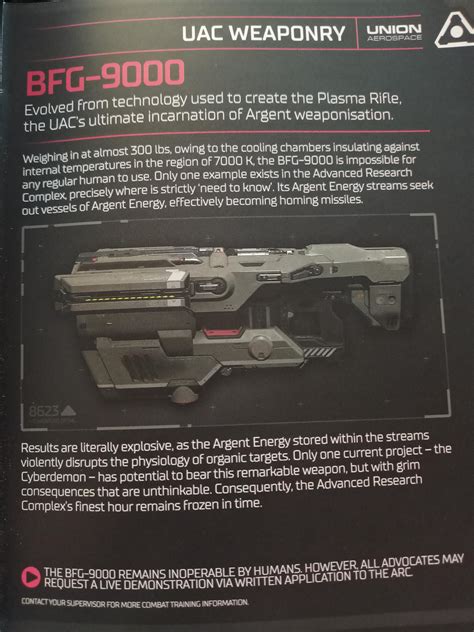 Never Knew It Was That Heavy R Doom