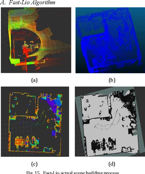 figure 1 from laser slam research for mobile energy storage and