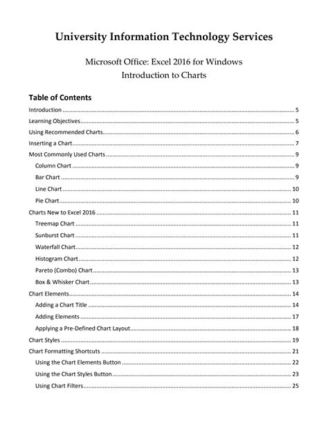 SOLUTION Excel 2016 Introduction To Charts Studypool