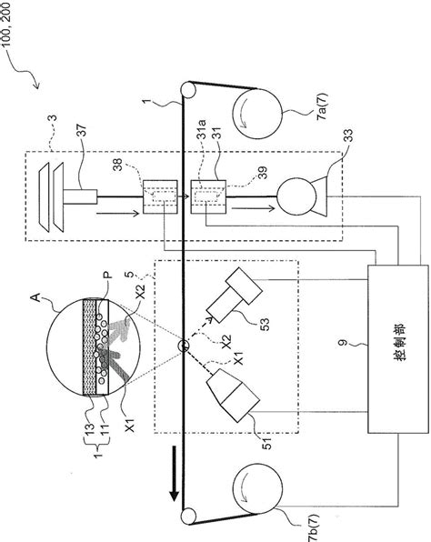 Analyzing Apparatus And Calibration Method Eureka Patsnap