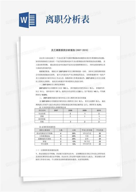 员工离职原因分析报告word模板下载编号lxodvpnd熊猫办公 员工离职原因分析报告word模板下载编号lxodvpnd熊猫办公
