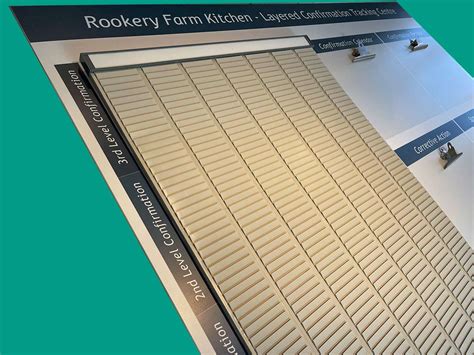 T Card Visual Management Boards My Visual Management