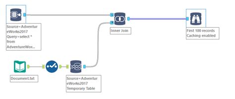 Solved Visual Query Builder Using In When Connecting To Alteryx