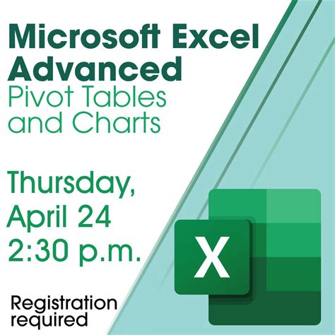 this advanced hands on class will show how to prepare data and how to use and manipulate pivot