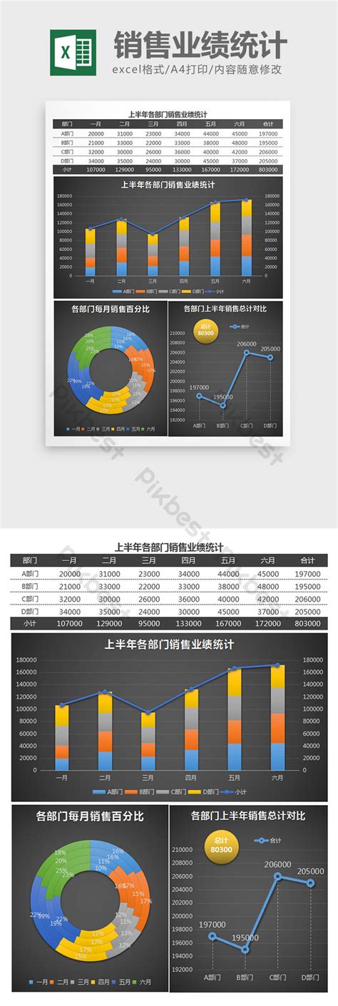 Semi Annual Sales Performance Statistical Analysis Excel Spreadsheet Template Excel XLSX