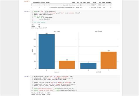 Harry Thapa On Linkedin Machinelearning Algorithms Pandas Python