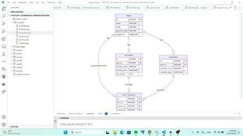 Cs5o Sql Final Project Youtube