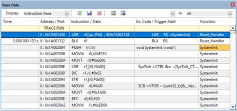 Advanced Debug With Etm Trace Arm Learning Paths