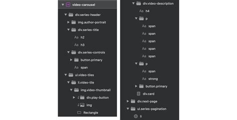 Leveraging The Power Of Html And Css As A Graphic Designer Part 1 Sketch By Nick Meccia