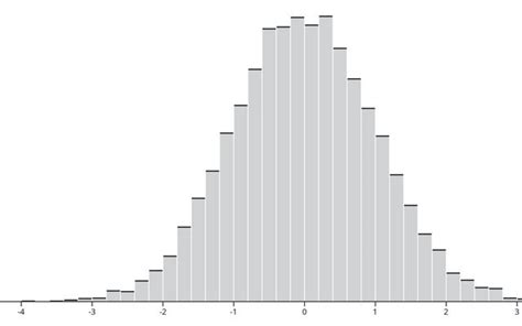 Observable Plot The Javascript Library For Exploratory Data Visualization