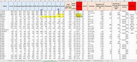 Vba Code Loop Not Finding Correct Values Rexcel
