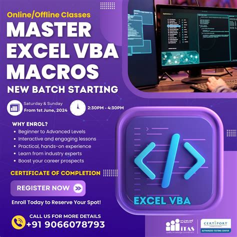 Dr Aadi Puttaswamy T On Linkedin Excel Vbamacros Exceltraining