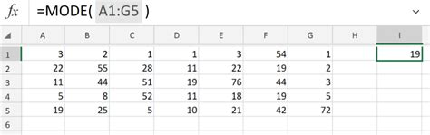 Excel Formula How To Use The Excel Mode Function Excelchat