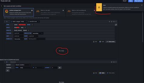 Create Alert From Influxdb Boolean Value Alerting Grafana Labs
