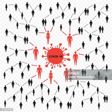 확산 코로나 바이러스 감염 인포 그래픽 펼치기에 대한 스톡 벡터 아트 및 기타 이미지 펼치기 바이러스 인포그래픽 Istock