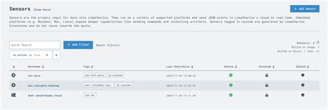 Endpoint Detection And Response Edr Lima Charlie Part 01 Netwerk Labs