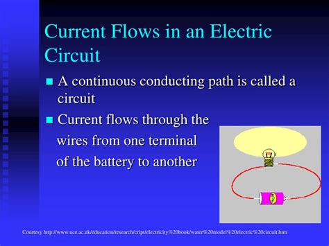 PPT Electric Current Circuits PowerPoint Presentation Free Download ID