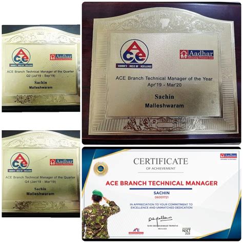 Sachin S On Linkedin Greatplacetowork2020 Awardwinning