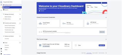 Exploring Cloudinary Introduction Features Innostax