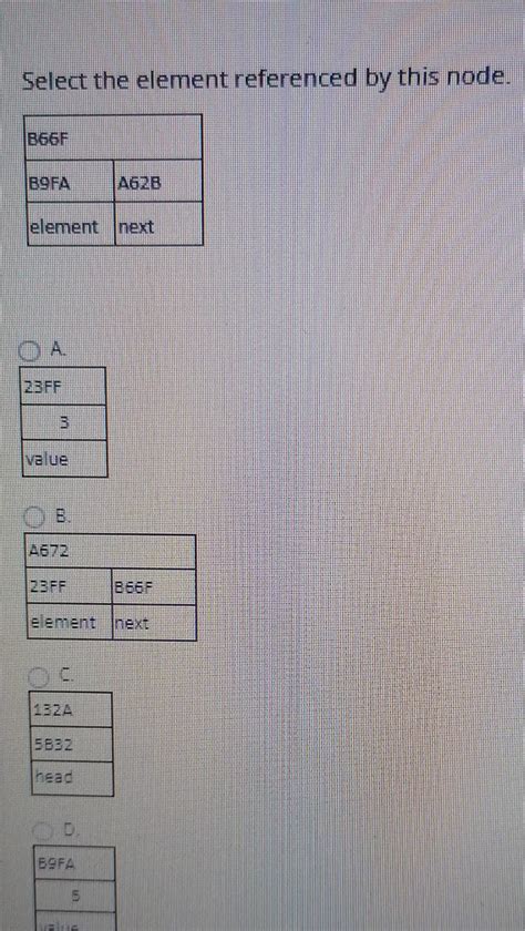 Solved Select The Element Referenced By This Node
