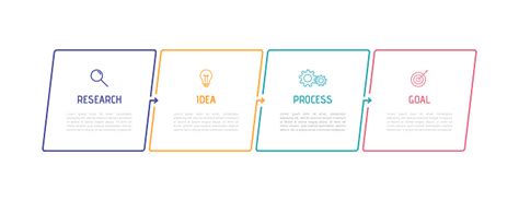 비즈니스 프로세스 인포그래픽 템플릿입니다 숫자 4 옵션 또는 단계가있는 얇은 선 디자인 벡터 일러스트 그래픽 디자인 흐름에 대한